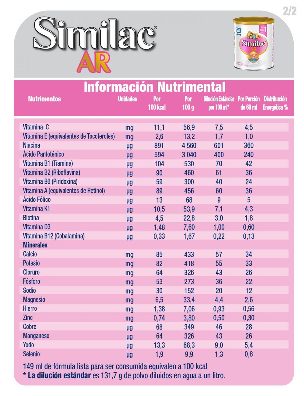 Similac® 1 de 0 a 12 Meses | 375 g | Abbott | Farmalisto